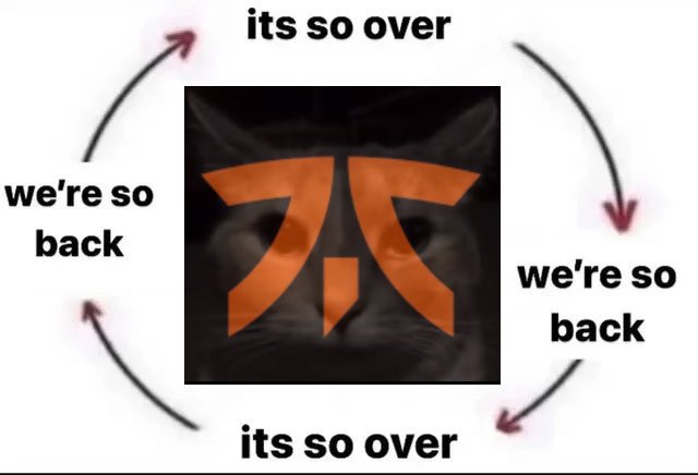 Classic FNC - Fnatic Community