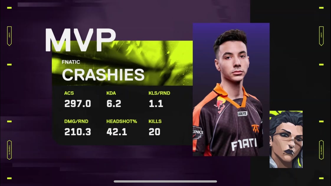 CRASHIES WAS COOKING - Fnatic Community