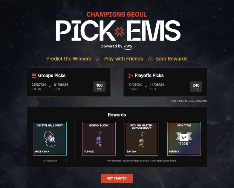 GEE GEEE! Share your Pick’Ems! - Fnatic Community