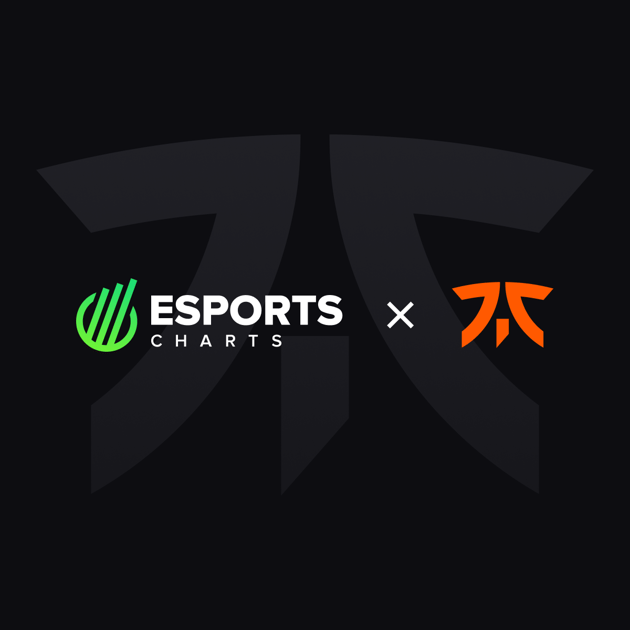 Fnatic renews partnership with Esports Charts - Fnatic